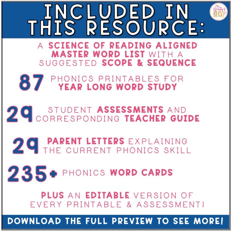 2nd Grade Word Study Printables & Assessment yearlong BUNDLE- editable ...