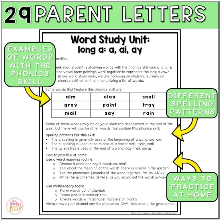 2nd Grade Word Study List, Printables, Word Cards - editable {yearlong ...