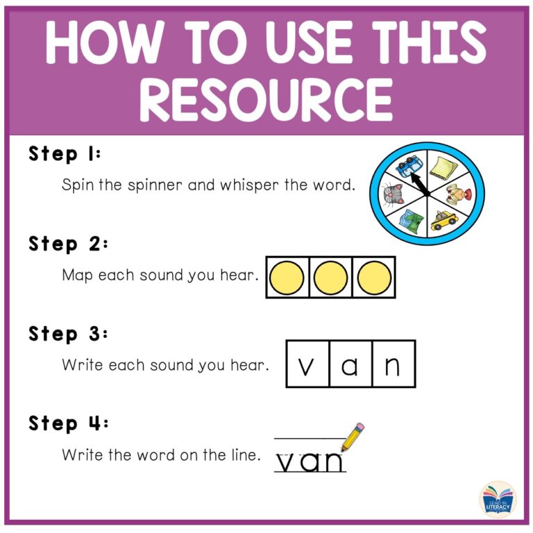 CVC Activities for Beginning Readers - Lead in Literacy - Resources For ...