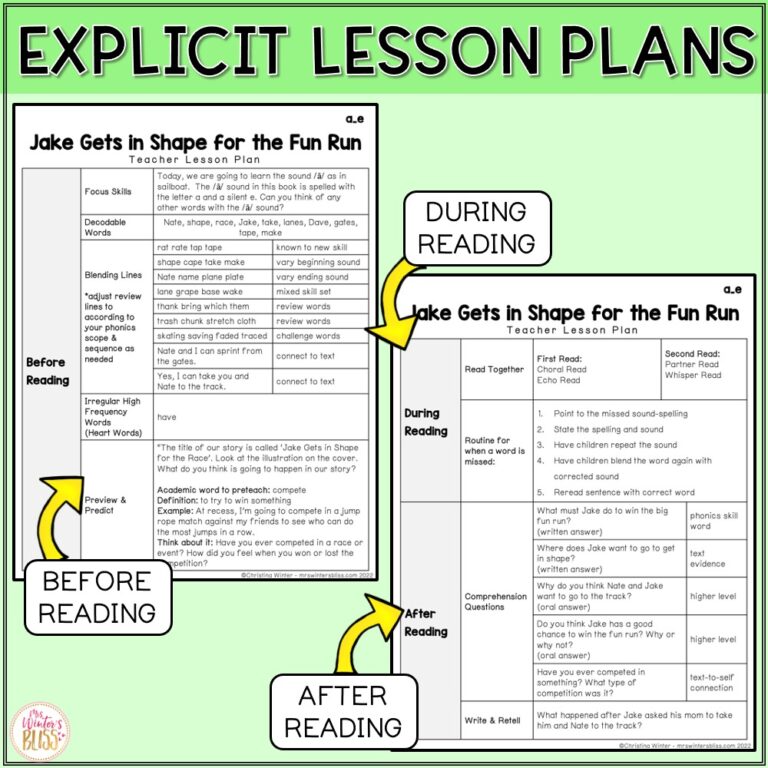 Decodable Books with Comprehension Questions - CVCe & Vowel Teams ...