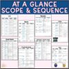 Decodable Books BUNDLE - Comprehension Questions aligned to Science of ...