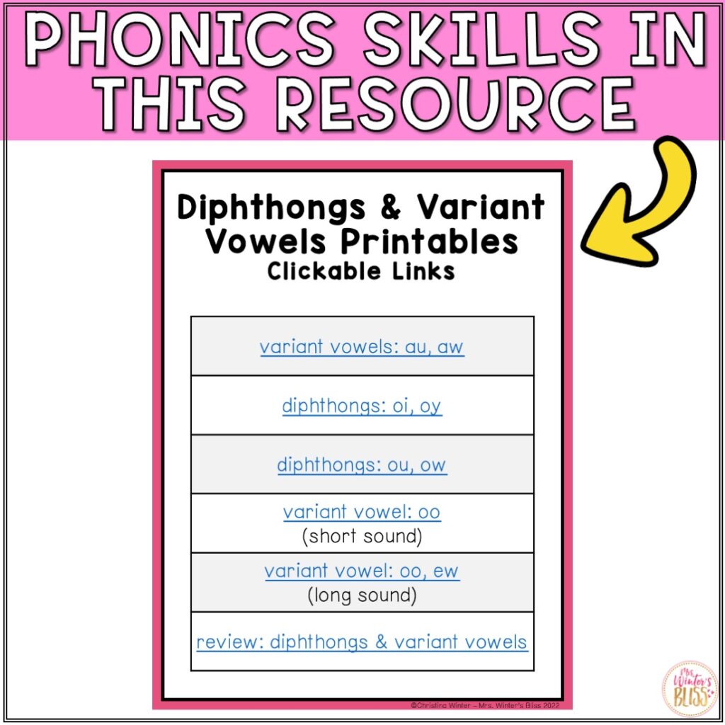 Phonics Activities Diphthongs - Printable & Digital - Science of ...