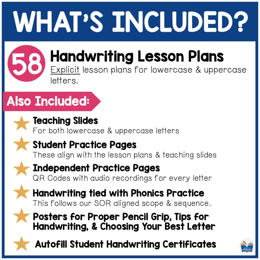 Handwriting Curriculum - Yearlong Printing Practice, Lesson Plans ...
