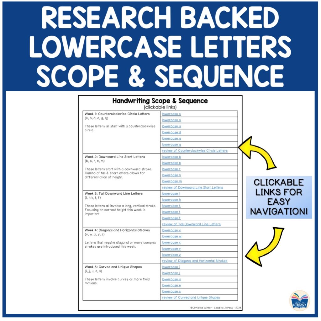 Handwriting Curriculum - Yearlong Printing Practice, Lesson Plans ...