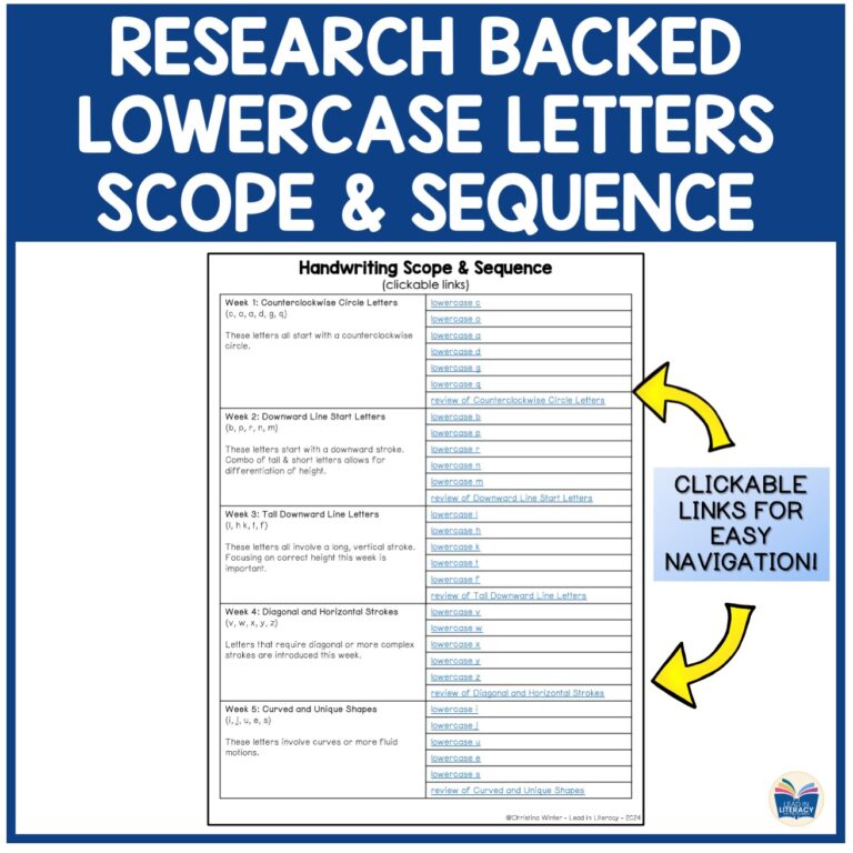 Handwriting Curriculum - Yearlong Printing Practice, Lesson Plans ...