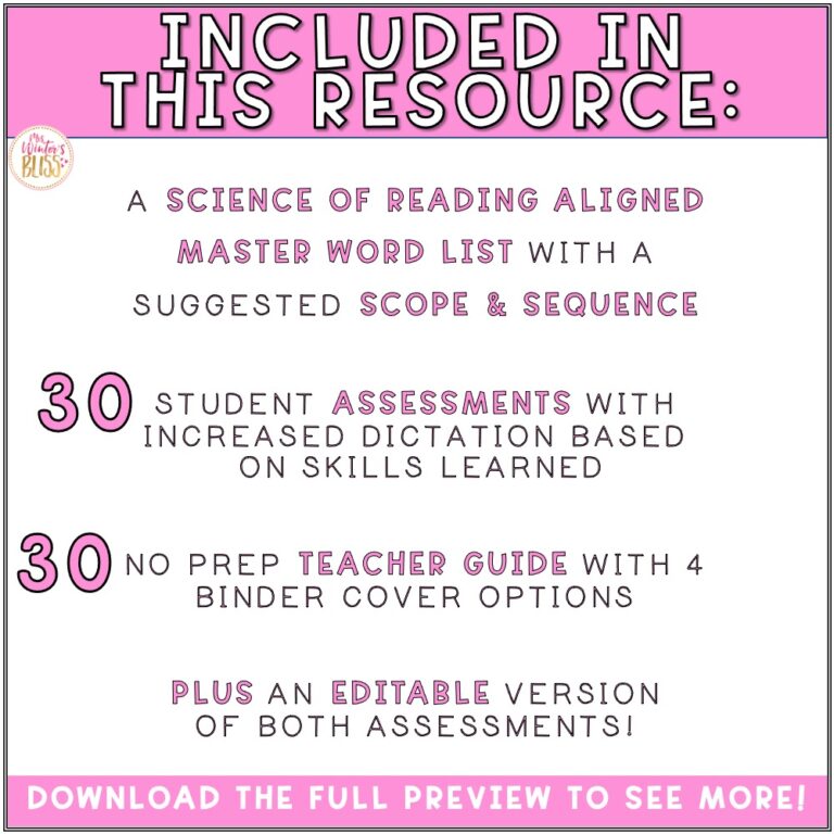 Kindergarten Word Study Assessments EDITABLE {year-long} - Lead in ...