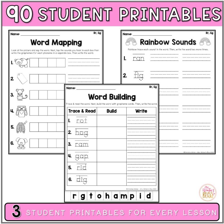 Kindergarten Word Study Printables, Word Cards & MORE - editable ...