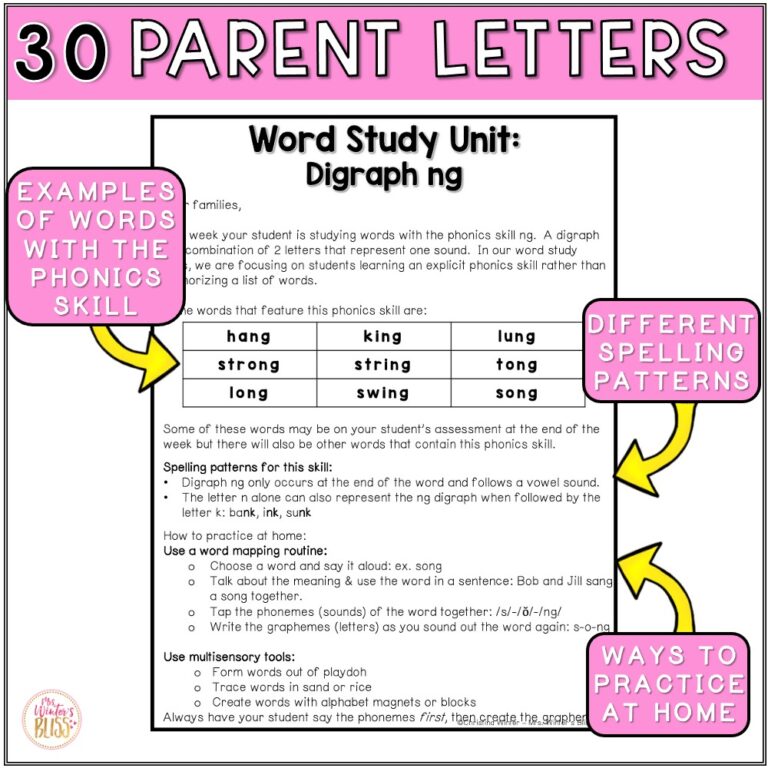 Kindergarten Word Study Printables, Word Cards & MORE - editable ...