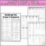 Kindergarten Word Study Assessments EDITABLE {year-long} - Lead in ...