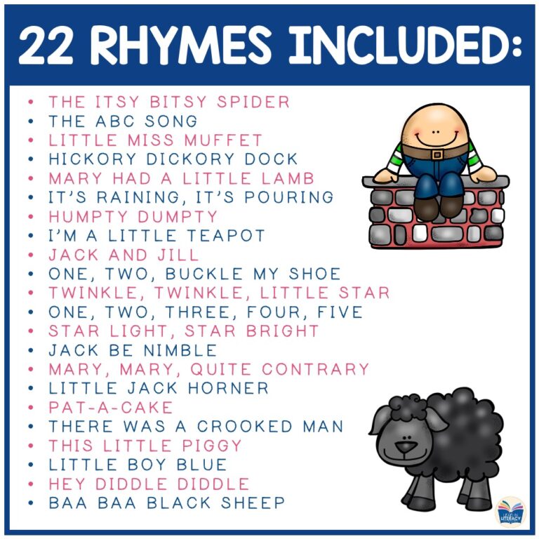 How to Build Reading Fluency - Lead in Literacy - Resources For ...