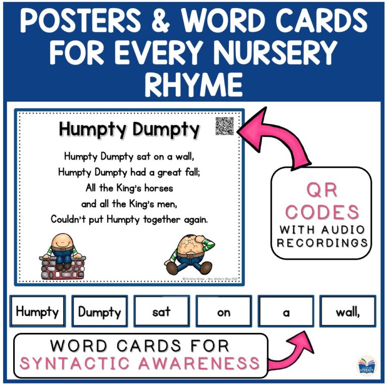 What is Reading Fluency and How Can We Teach It? - Lead in Literacy ...