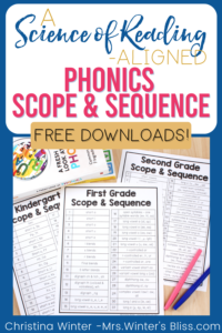 A Science of Reading-Aligned Phonics Scope and Sequence for K-2 - Lead ...