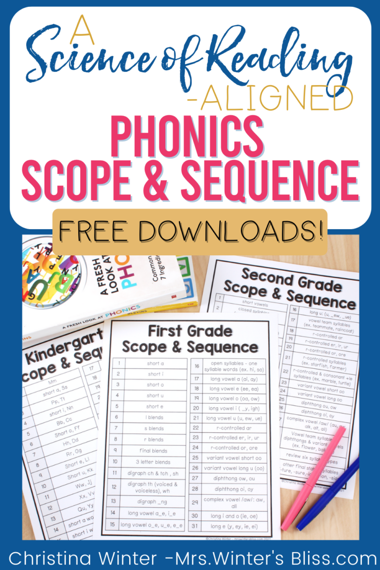 A Science of Reading-Aligned Phonics Scope and Sequence for K-2 - Lead ...