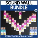How to Set up a Sound Wall in Your Classroom - Lead in Literacy ...