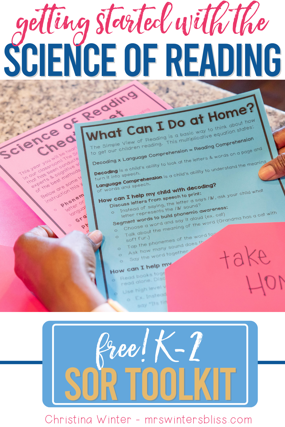 Getting Started with the Science of Reading - Lead in Literacy ...