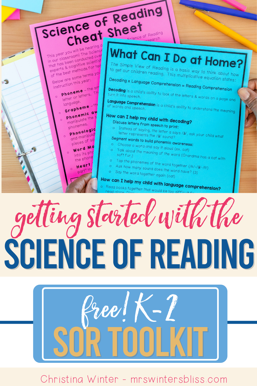 Getting Started with the Science of Reading - Lead in Literacy ...