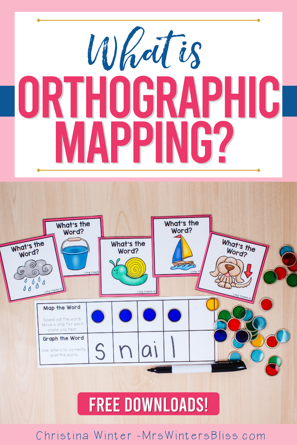 What is Orthographic Mapping? - Lead in Literacy - Resources For ...