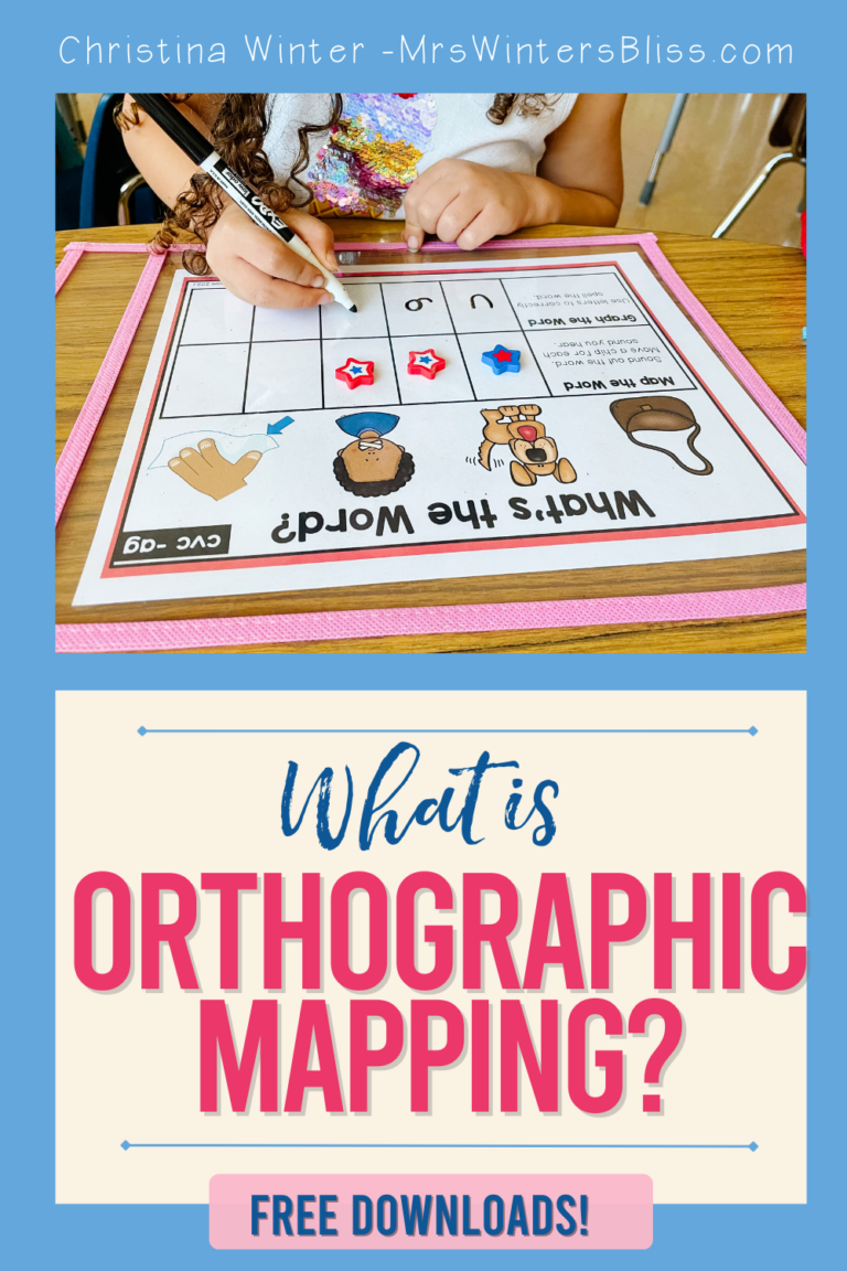 What is Orthographic Mapping? - Lead in Literacy - Resources For ...