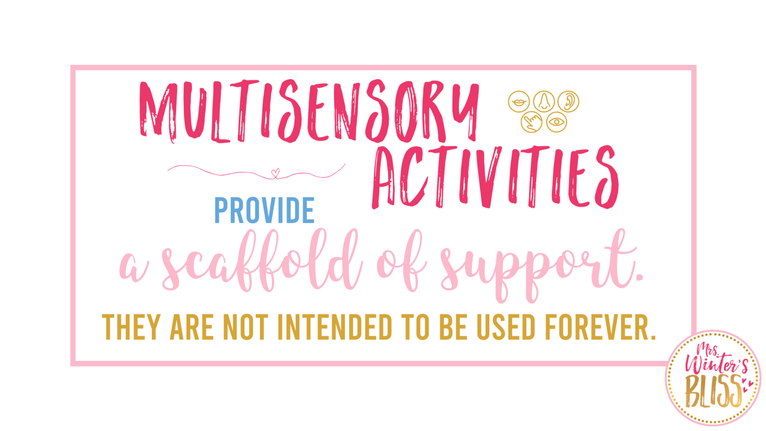 Multisensory Word Mapping Activities - Lead in Literacy - Resources For ...