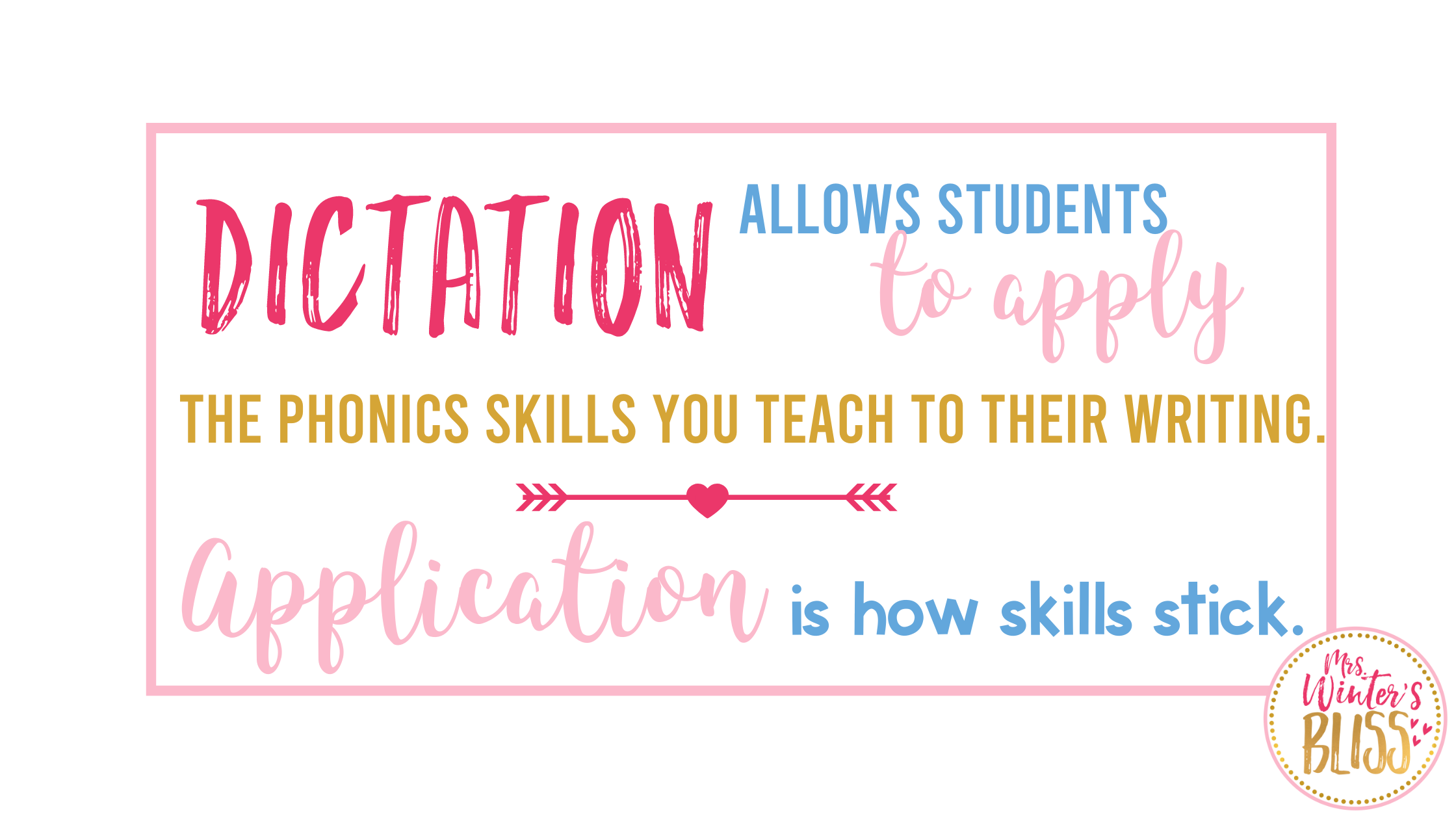 FREE Dictation Practice Activities for K-2 Students - Lead in Literacy ...