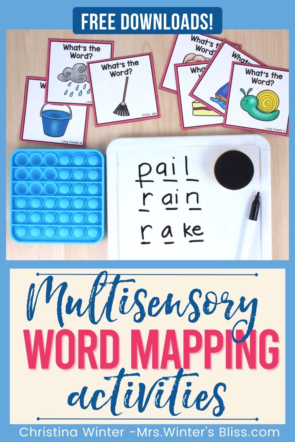 Multisensory Word Mapping Activities - Lead in Literacy - Resources For ...