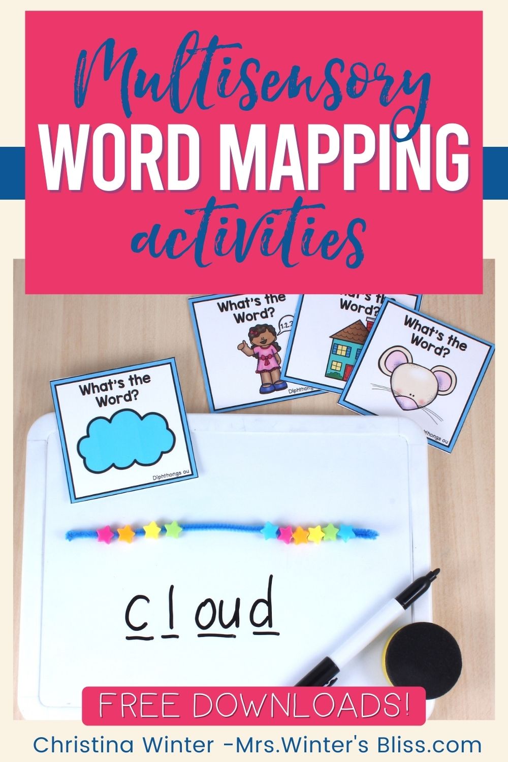 Multisensory Word Mapping Activities - Lead in Literacy - Resources For ...