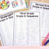 Tips for Teaching Phoneme-Grapheme Correspondences - Lead in Literacy ...