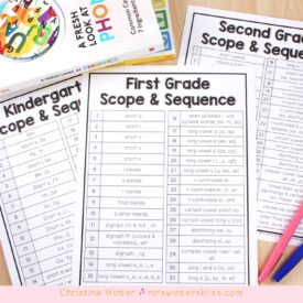 A Science of Reading-Aligned Phonics Scope and Sequence for K-2 - Lead ...