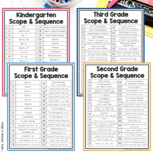 Free Spelling Activities - Lead in Literacy - Resources For ...