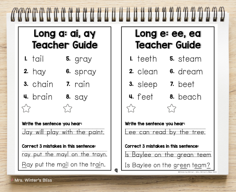 Weekly Word Study Units for K-3 - Lead in Literacy - Resources For ...