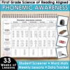 Phonemic Awareness Lesson Plans for Kindergarten and First Grade - Lead ...