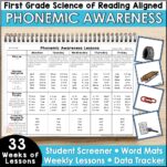 Phonemic Awareness Lesson Plans for Kindergarten and First Grade - Lead ...