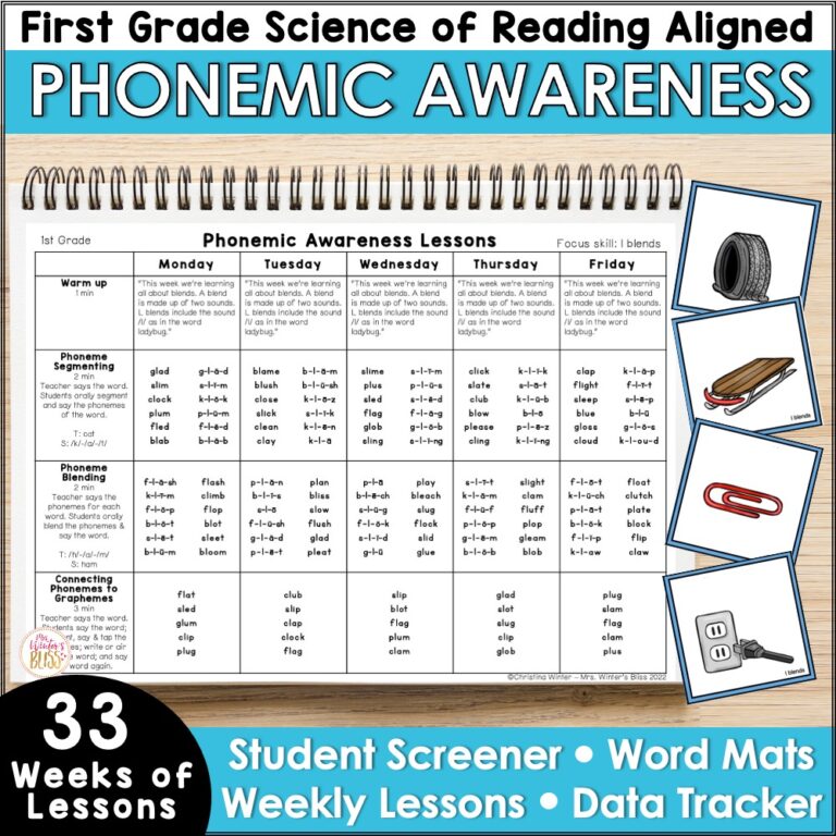 Phonemic Awareness Lesson Plans for Kindergarten and First Grade - Lead ...
