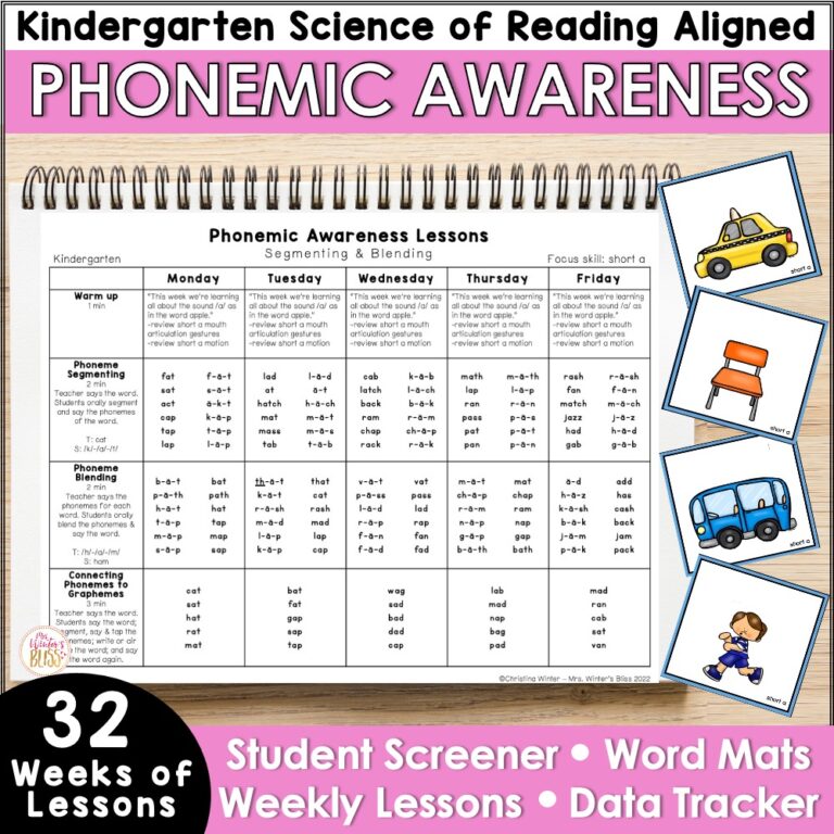 Phonemic Awareness Lesson Plans for Kindergarten and First Grade - Lead ...