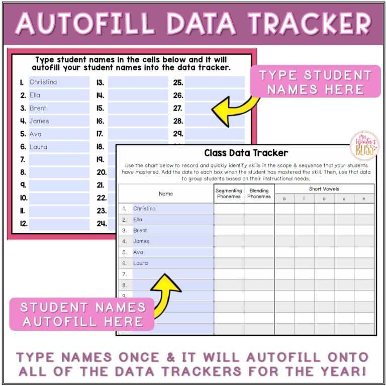Kindergarten Phonemic Awareness Yearlong Curriculum - Lesson Plans ...