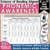 Phonemic Awareness Lesson Plans for Kindergarten and First Grade - Lead ...