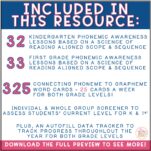 Kindergarten & 1st Grade Phonemic Awareness Yearlong Curriculum ...