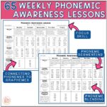 Kindergarten & 1st Grade Phonemic Awareness Yearlong Curriculum ...