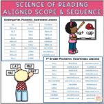 Kindergarten & 1st Grade Phonemic Awareness Yearlong Curriculum ...
