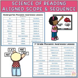 Kindergarten & 1st Grade Phonemic Awareness Yearlong Curriculum ...