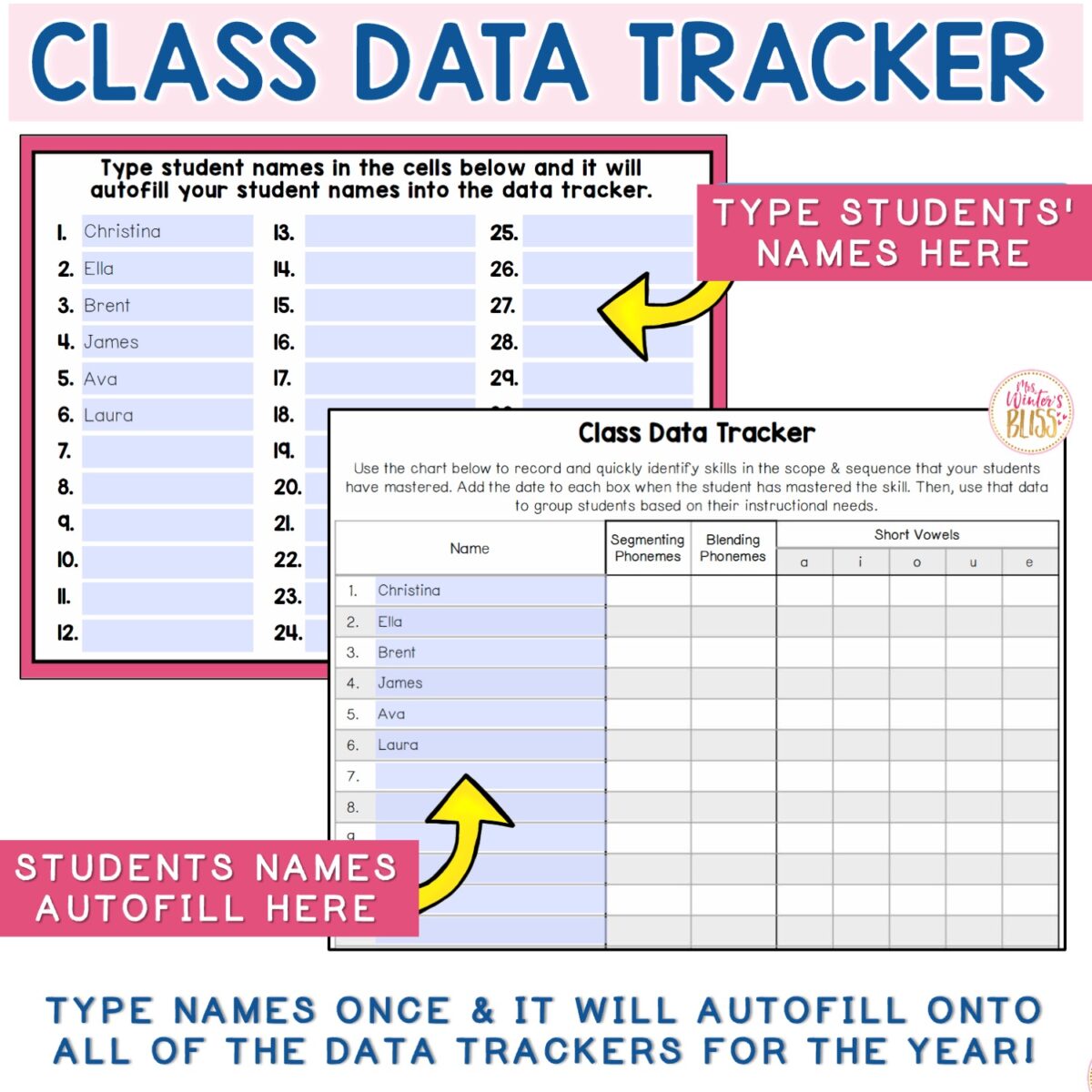 Phonemic Awareness Lesson Plans for Kindergarten and First Grade - Lead ...