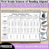FREE Phonemic Awareness Yearlong Curriculum Lessons - Lead in Literacy ...