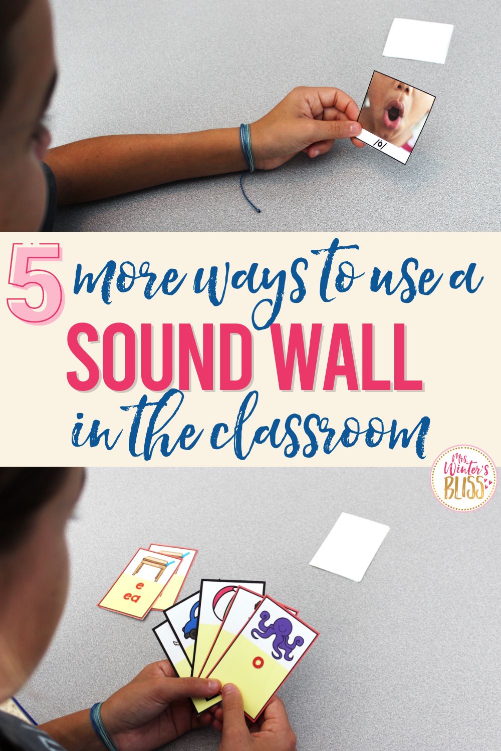 5 More Ways to Use a Sound Wall in the Classroom - Lead in Literacy ...