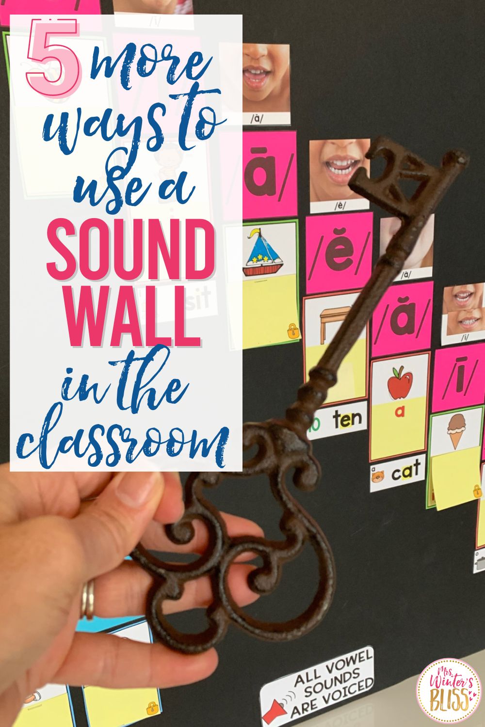 5 More Ways to Use a Sound Wall in the Classroom - Lead in Literacy ...