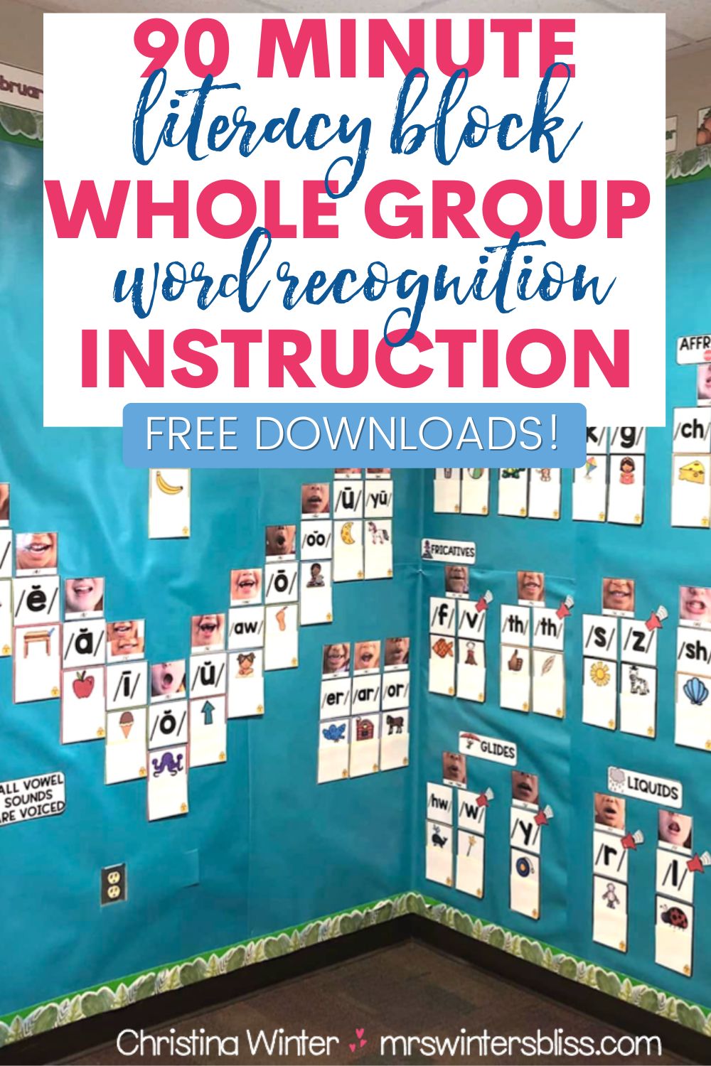 The 90 Min Literacy Block: Whole Group Word Recognition Instruction ...