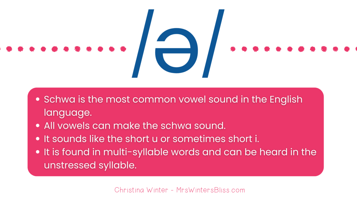 What is the Schwa Sound & How Do You Teach It? - Lead in Literacy ...