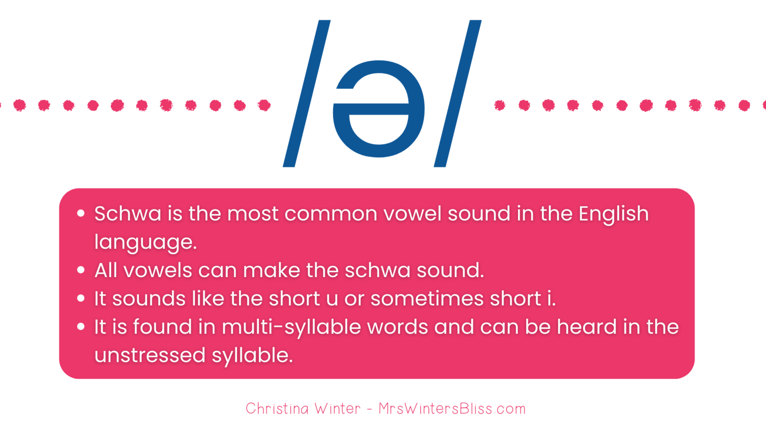 What is the Schwa Sound & How Do You Teach It? - Lead in Literacy ...