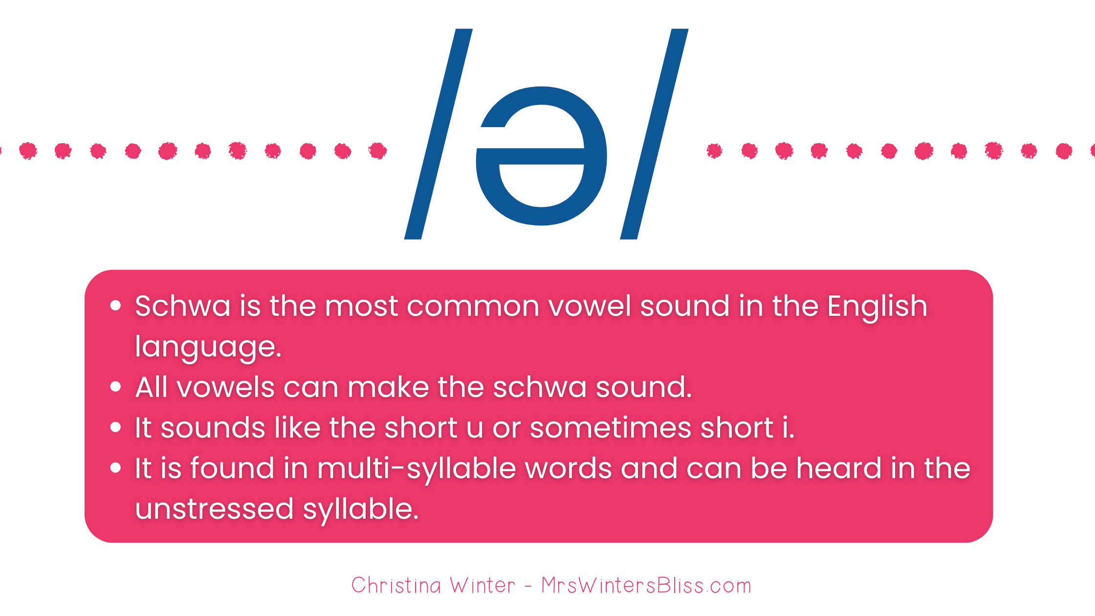 What is the Schwa Sound & How Do You Teach It? - Lead in Literacy ...