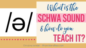What is the Schwa Sound & How Do You Teach It? - Lead in Literacy ...