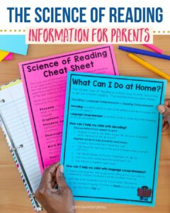 The Science of Reading: Information for Parents - Lead in Literacy ...